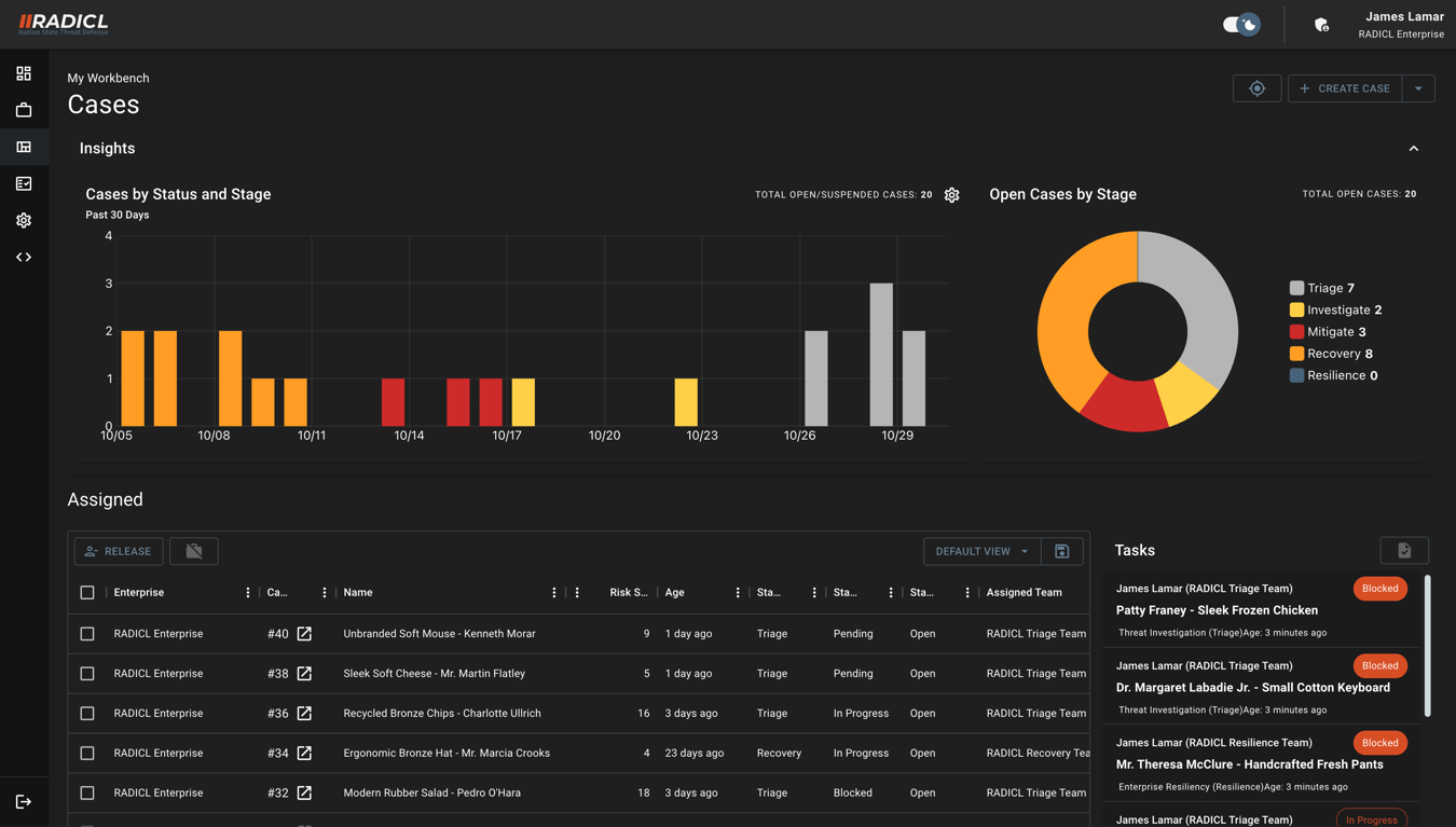 AI‑Driven Security Operations Platform | RADICL Overview